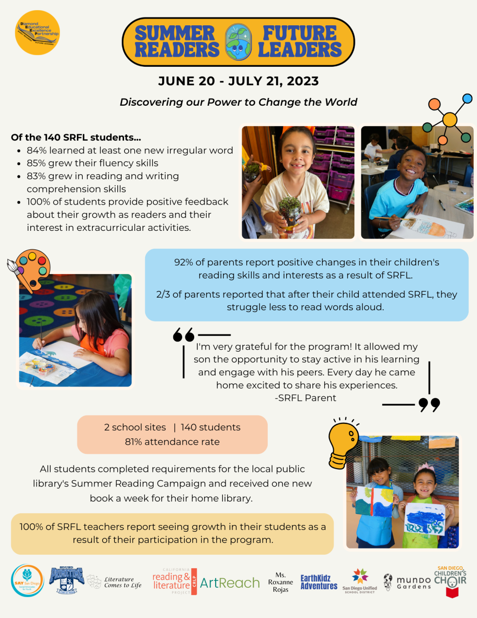 Learning Beyond the Classroom - Diamond Educational Excellence Partnership